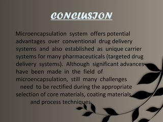 Term paper ppt1-Microencapsulation | PPT