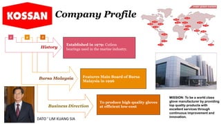 Kossan's Financial Evaluation | PPTX