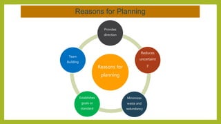 Planning based on a company | PPT