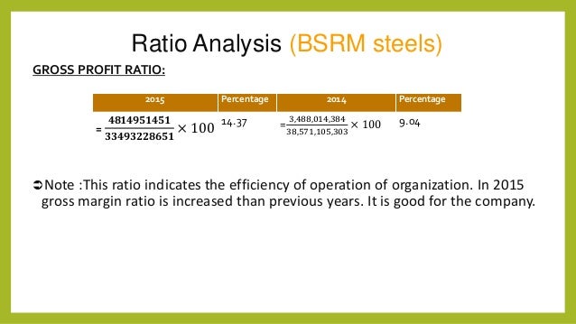 Bsrm Rsrm And Php Float Glass