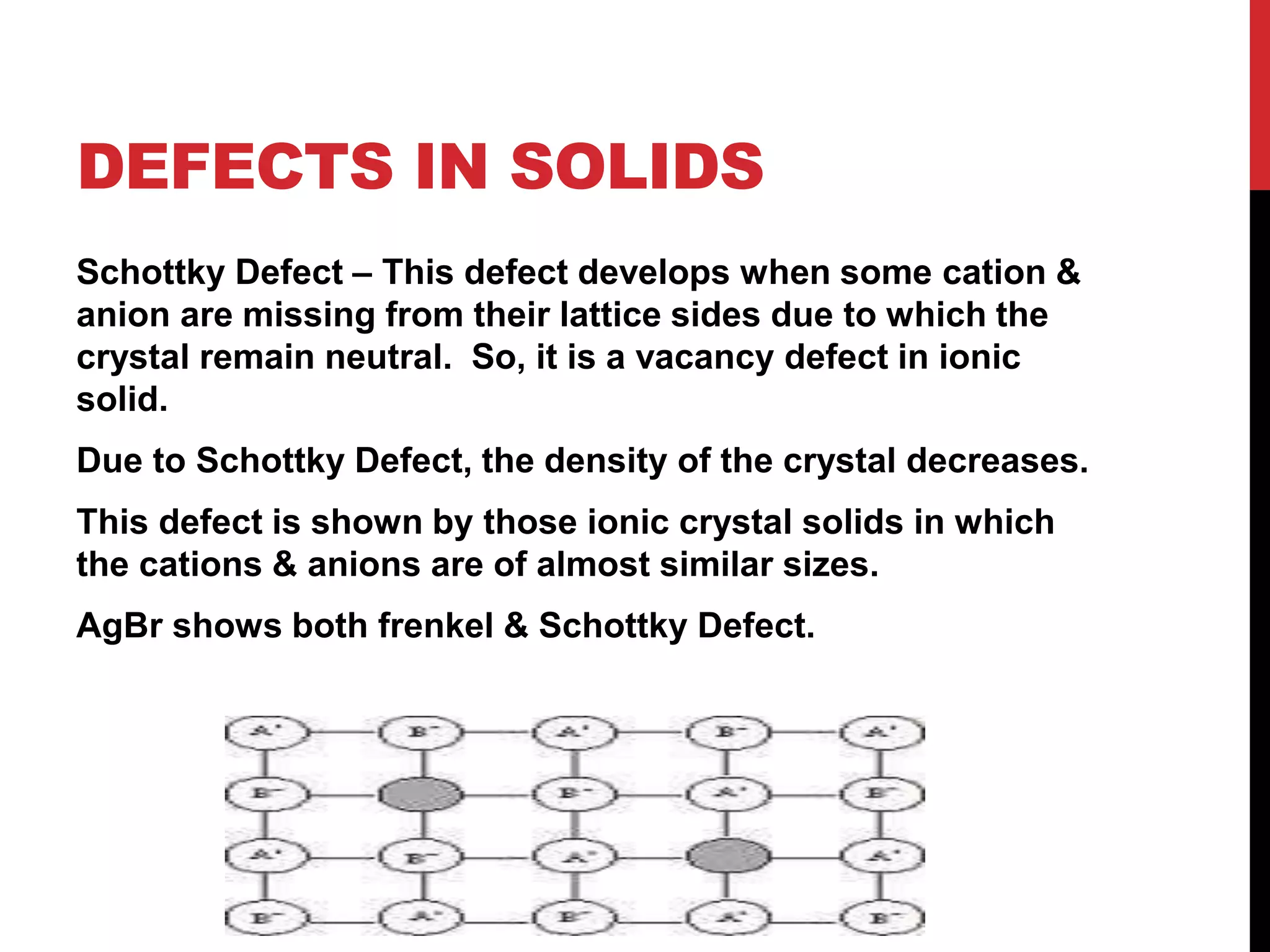 Crystal Structures & their imperfection | PPTX