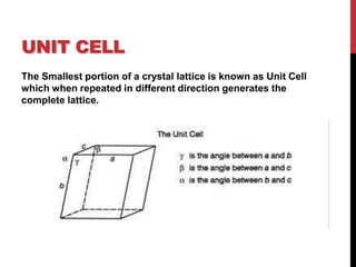 Crystal Structures & their imperfection | PPT