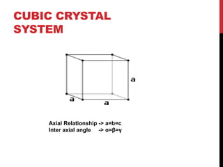 Crystal Structures & their imperfection | PPTX