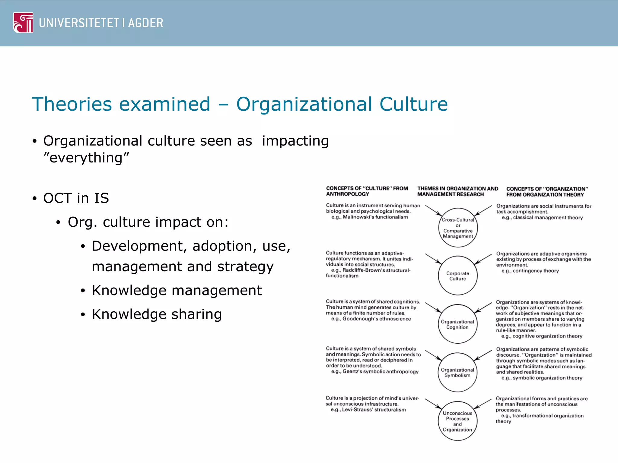 Different theory, different result? | PPT