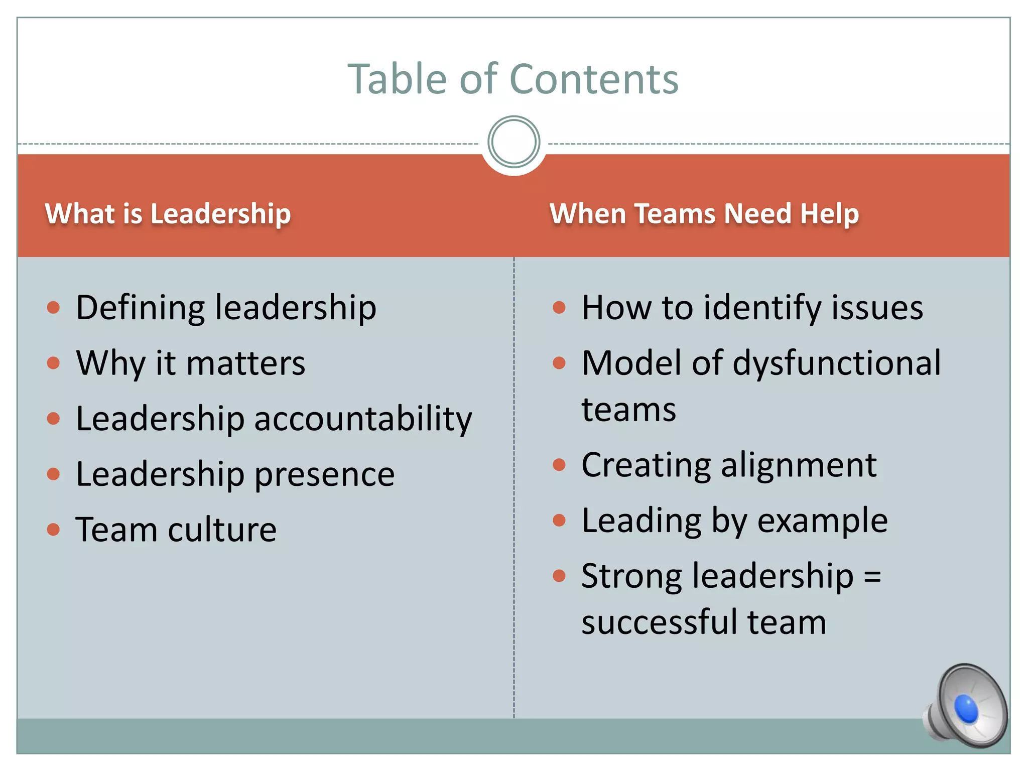 Leadership: Being Accountable | PPTX