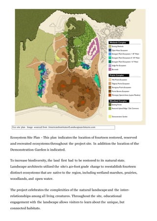 Green Spaces in urban settings. | PDF