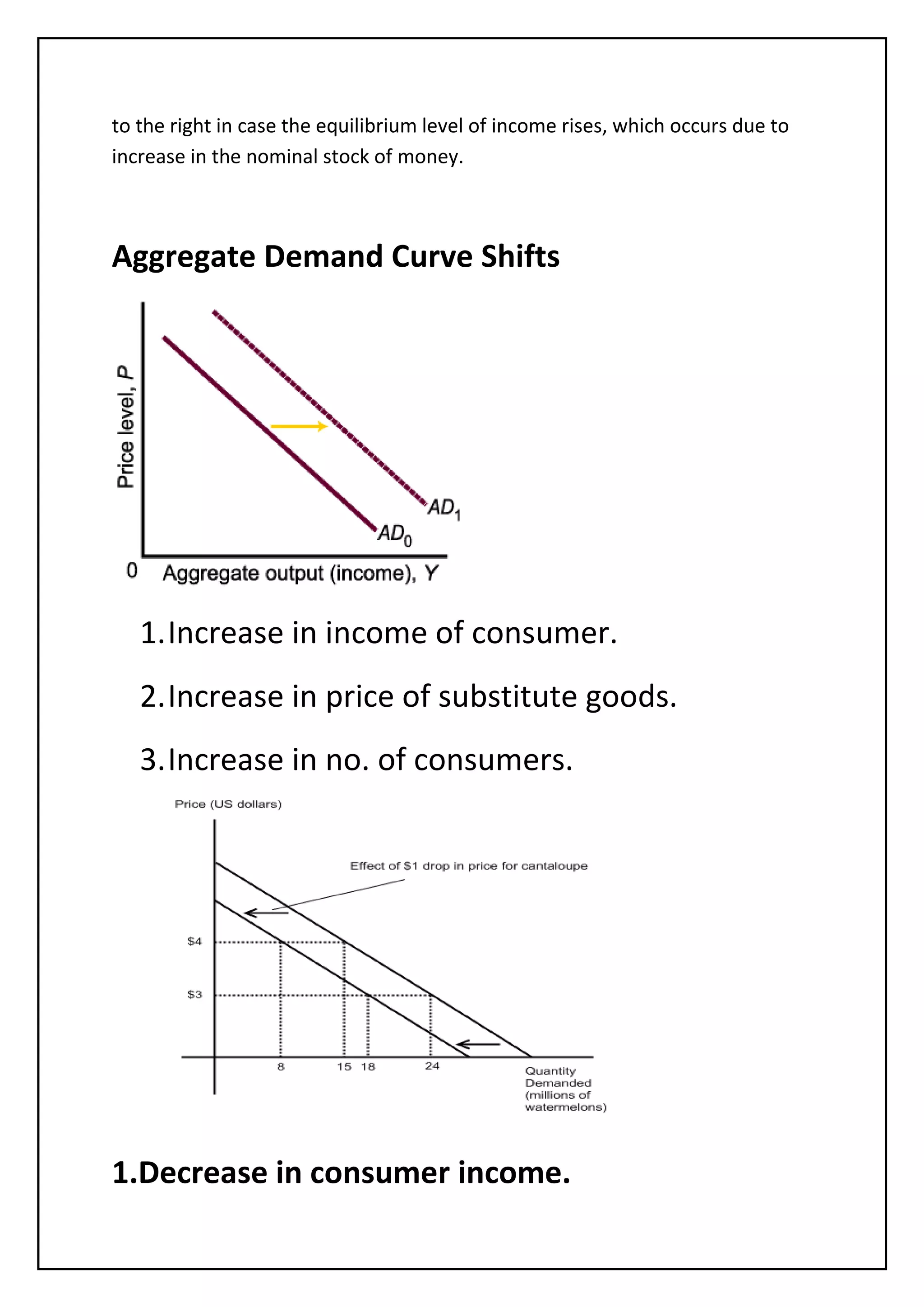 AGGREGATE DEMAND CURVE IN LONG RUN CONCEPT | DOCX