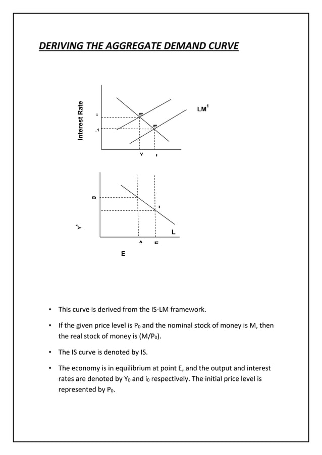 AGGREGATE DEMAND CURVE IN LONG RUN CONCEPT | DOCX