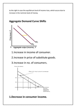AGGREGATE DEMAND CURVE IN LONG RUN CONCEPT | DOCX