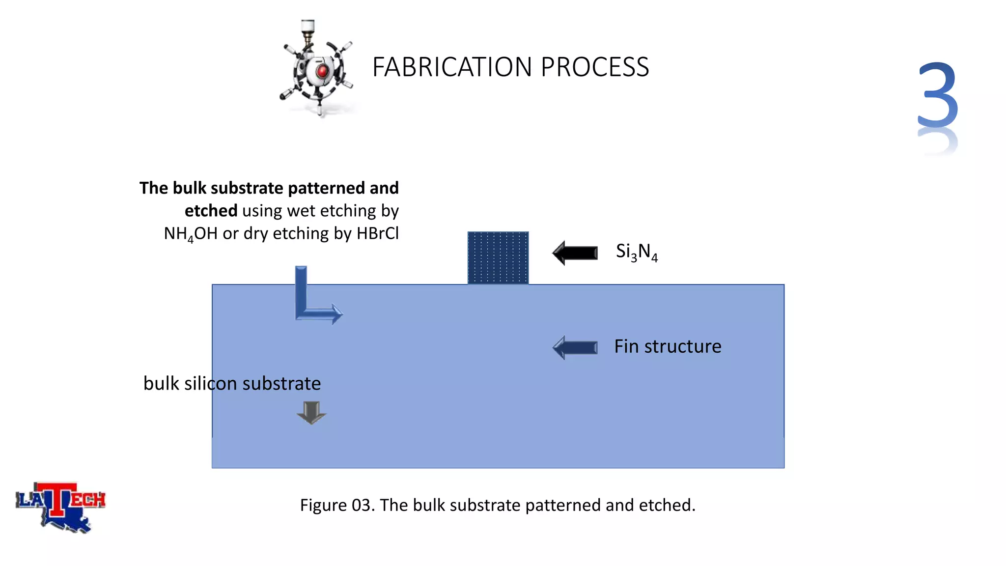 Term presentation on "Intel 3D FINFET"_Nowzesh_MSE 507 | PPTX