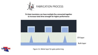 Term presentation on "Intel 3D FINFET"_Nowzesh_MSE 507 | PPT