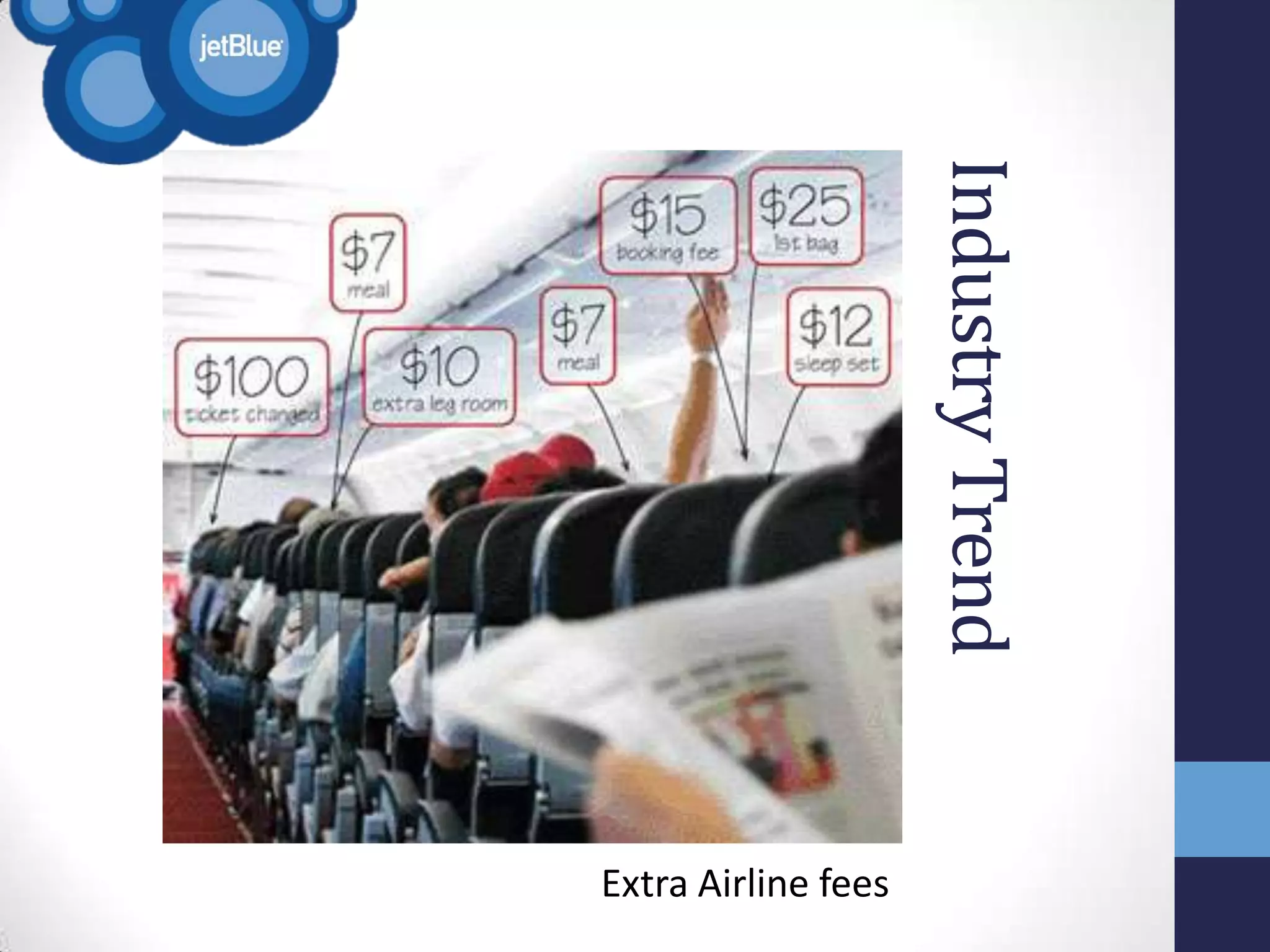 JetBlue Corporate Communications Report | PPT