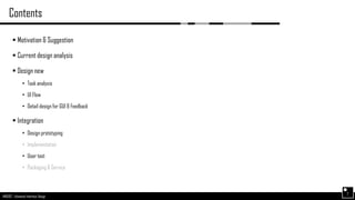 Stretching Guidance UI Design for Smart Watch | PPT