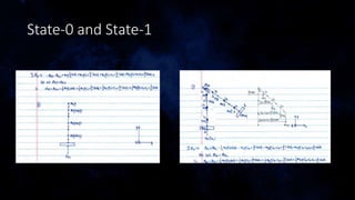 Modeling and Simulation of a Robotic Legged System in Forward Progression | PPT