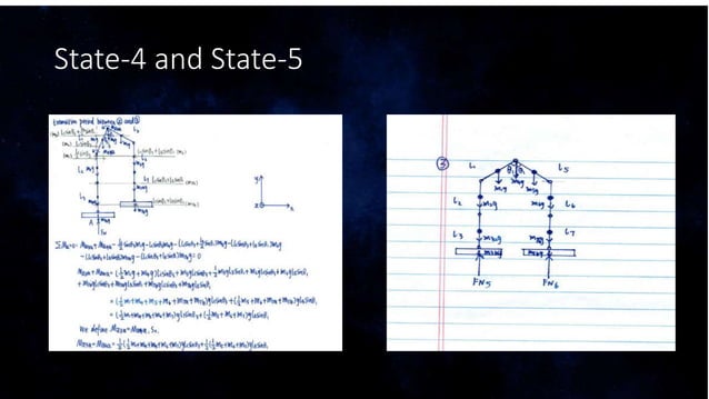 Modeling And Simulation Of A Robotic Legged System In Forward Progression Ppt Free Download