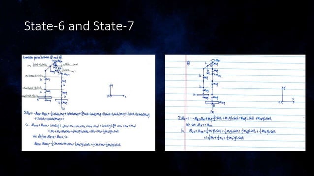 Modeling And Simulation Of A Robotic Legged System In Forward Progression Ppt