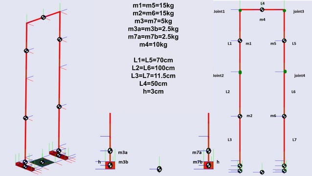 Modeling And Simulation Of A Robotic Legged System In Forward Progression Ppt Free Download