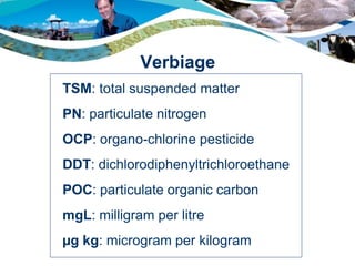 Organo-chlorine Pesticides Pollutant in the Sediment Bottom of Nha Trang Bay, Vietnam | PPT