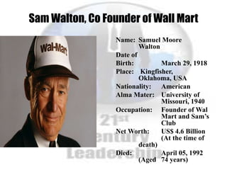 Term project 21st century business leadership-public speaking (94189 ...