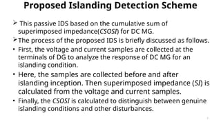 The passive islanding detection Technique of DC microgrid .pptx