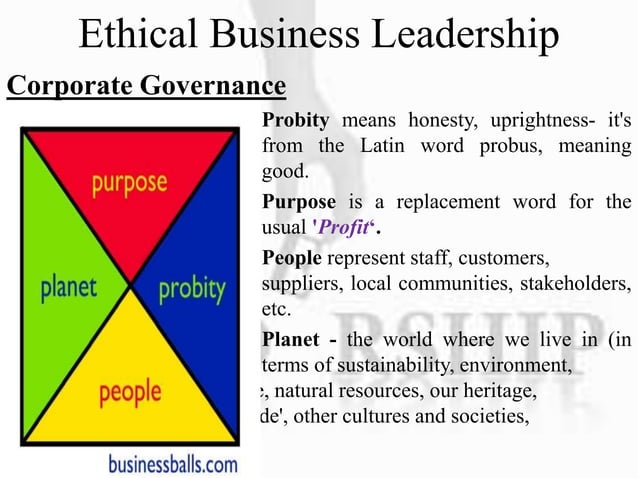 Ethical Business Leadership | PPTX