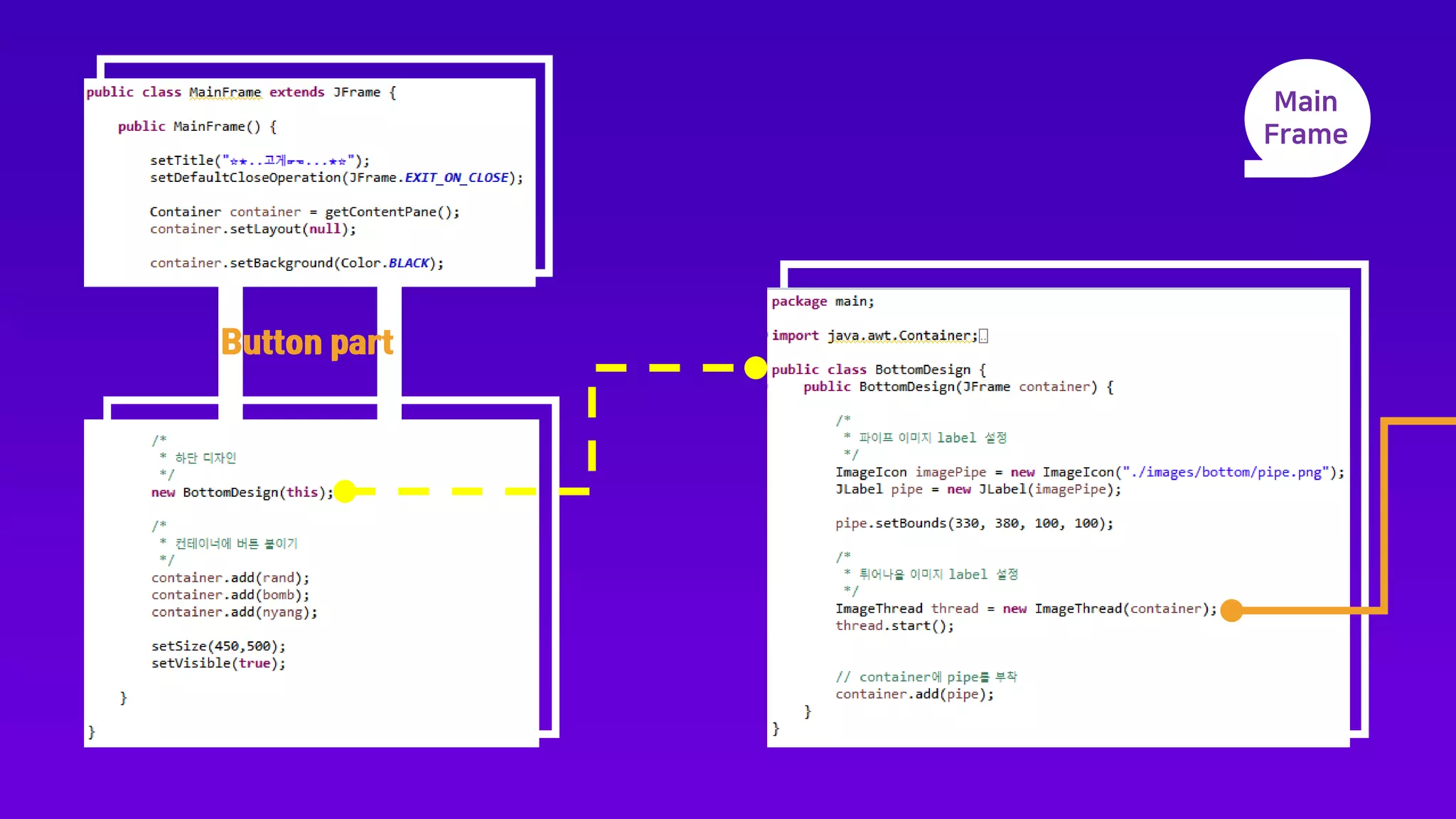 [2017] JAVA term-project: 최종 발표 | PDF