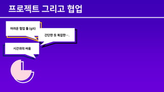 [2017] JAVA term-project: 최종 발표 | PDF | Computing | Technology & Computing