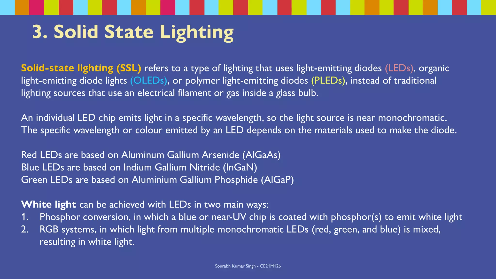 Different Types of Lamps and Luminaries | PDF