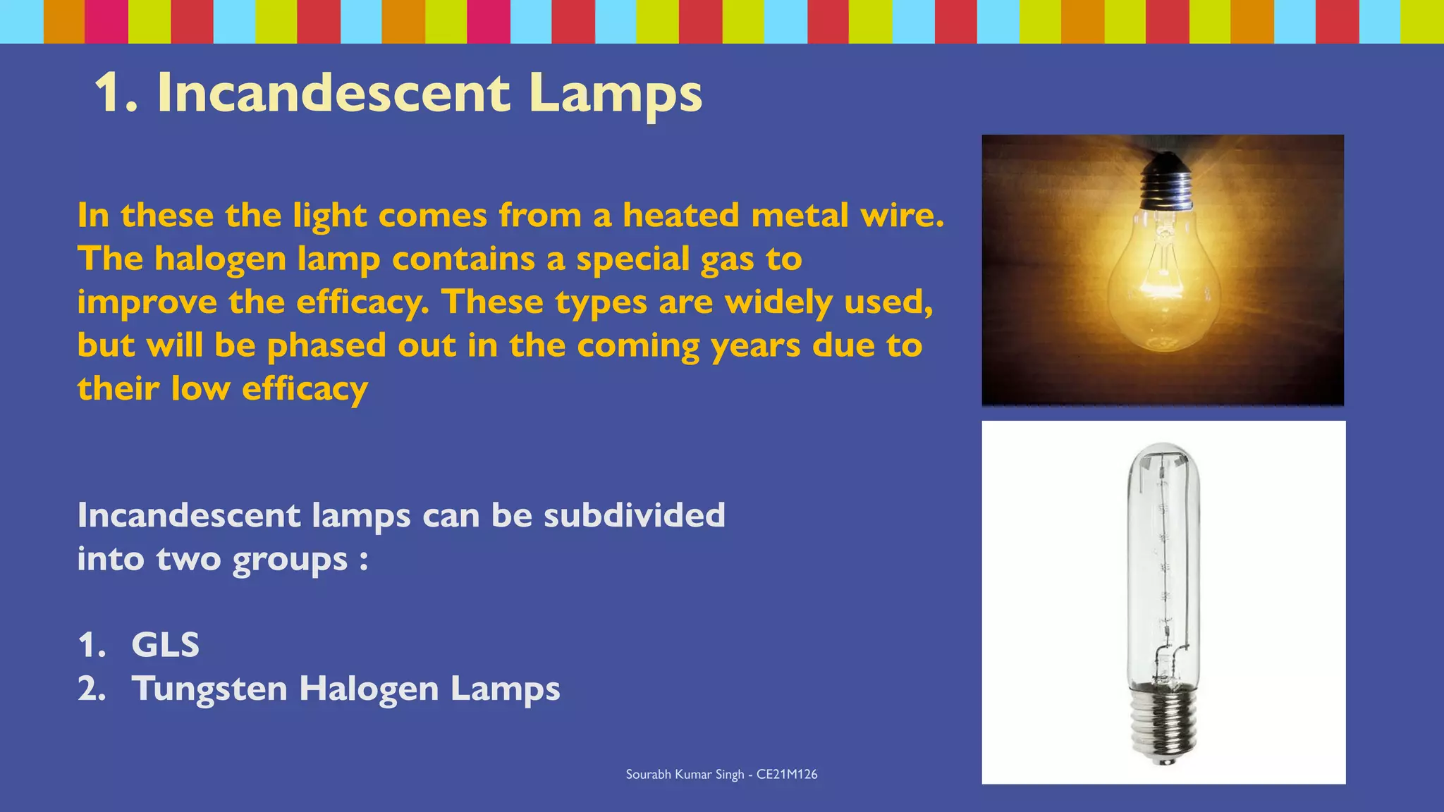 Different Types of Lamps and Luminaries | PDF