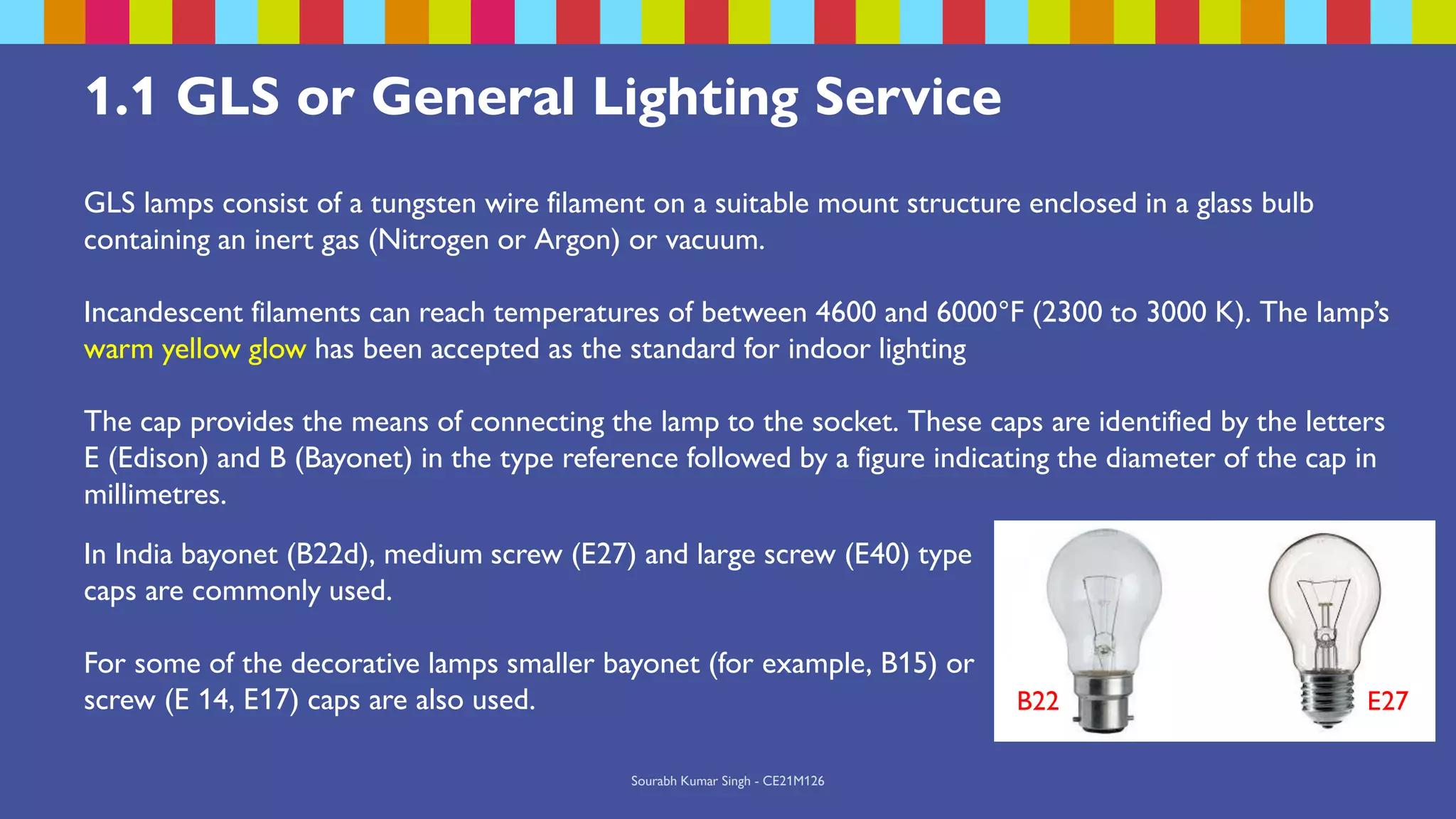 Different Types of Lamps and Luminaries | PDF