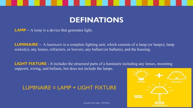 Different Types of Lamps and Luminaries | PDF | Home Appliances | Home ...
