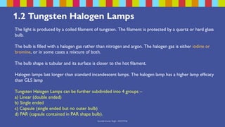 Different Types of Lamps and Luminaries | PDF