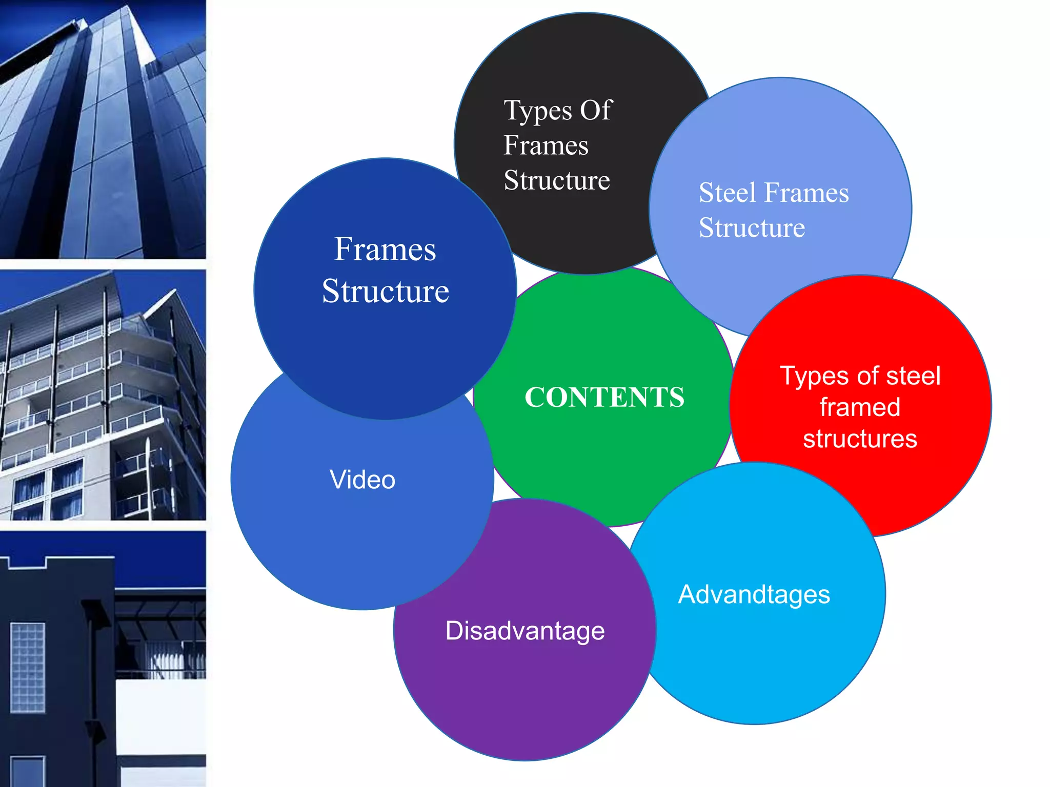 Steel frame | PPTX