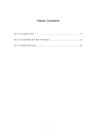 Termproject ATM 사용편의성평가 | PDF