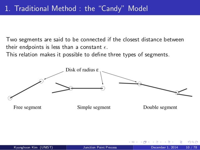 [Term project] Junction-point process