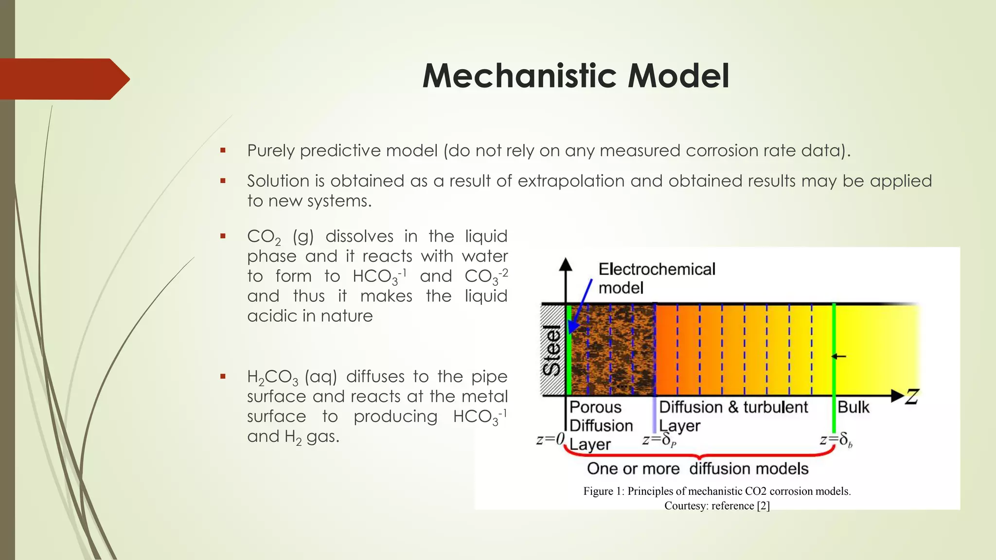Literature review of recent best practices of downhole corrosion system ...
