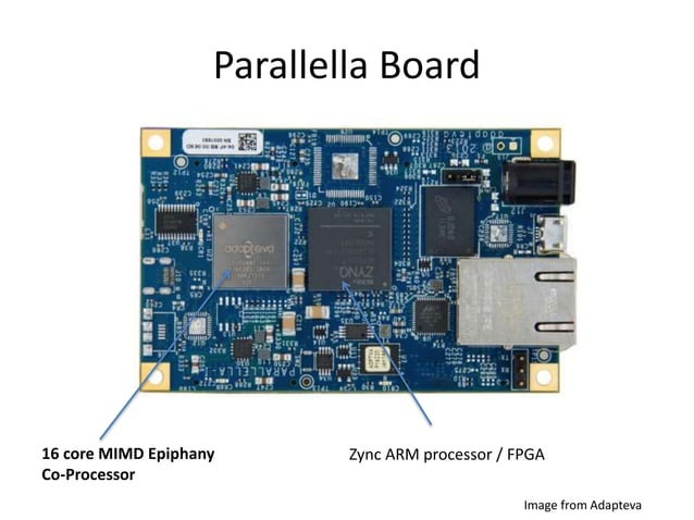 Scalable Matrix Multiplication For The 16 Core Epiphany Co Processor Ppt