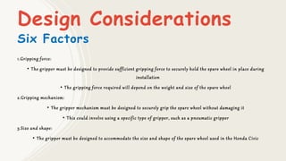 Term Project presentation Robotic Gripper design project - Copy.pptx