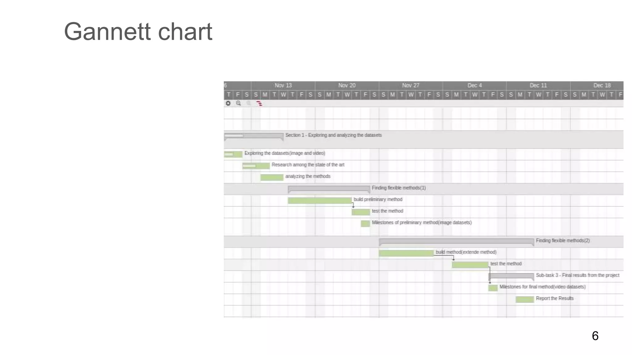 Term project proposal image processing project | PPTX