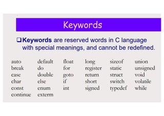 Terms and Definitions.pdf