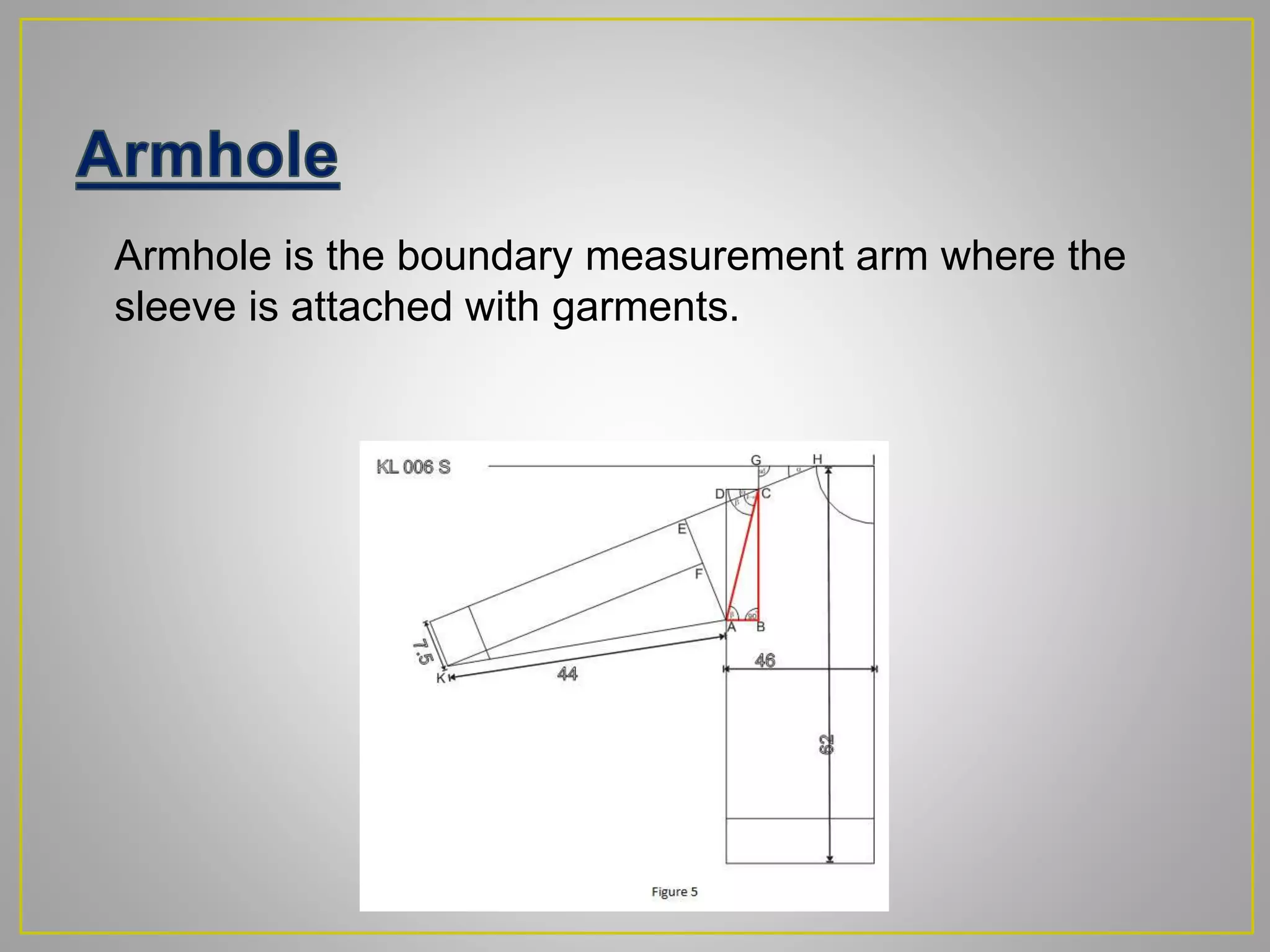 Terms and defintion of garments | PPTX
