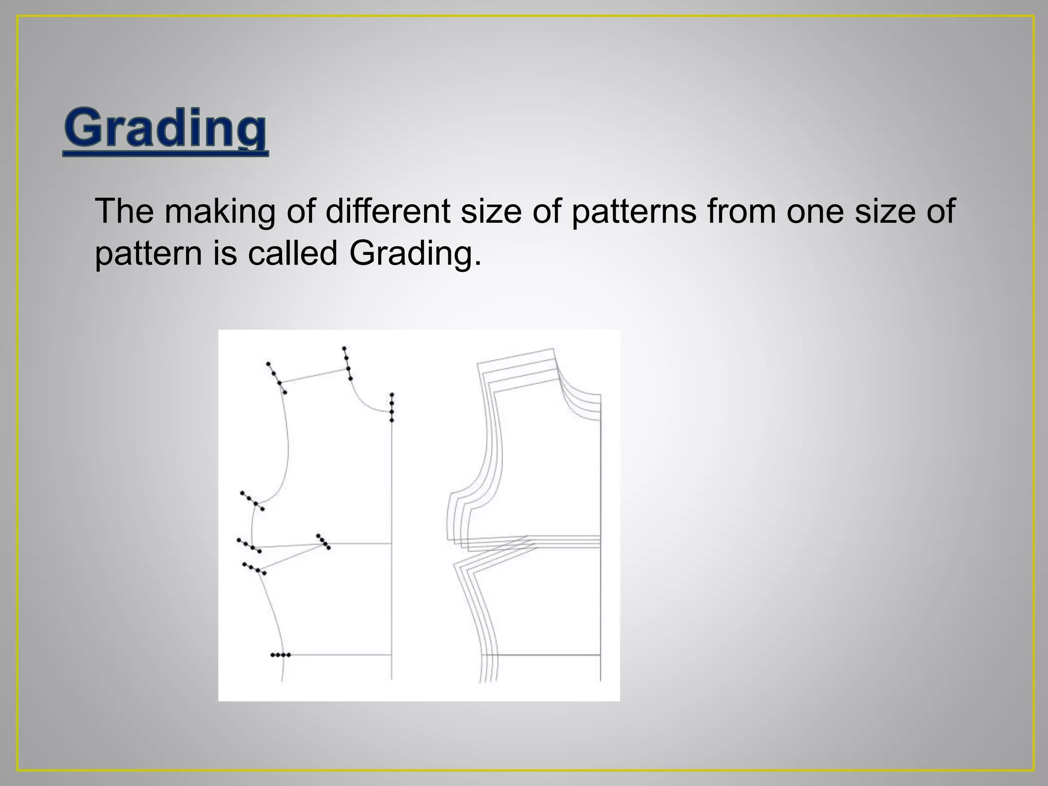 Terms and defintion of garments | PPTX