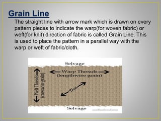Terms and defintion of garments | PPTX
