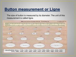Terms and defintion of garments | PPTX