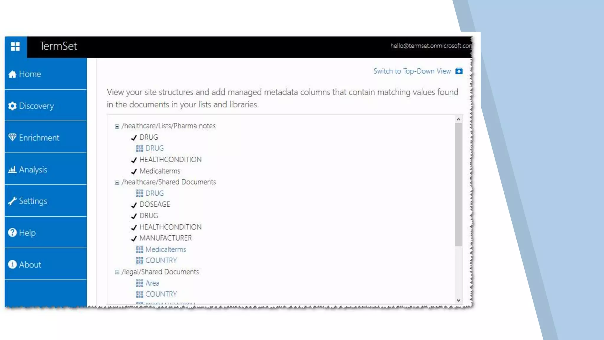 SharePoint metadata and taxonomy automation | PPT