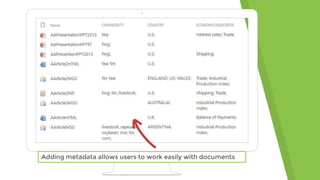 SharePoint metadata and taxonomy automation | PPT