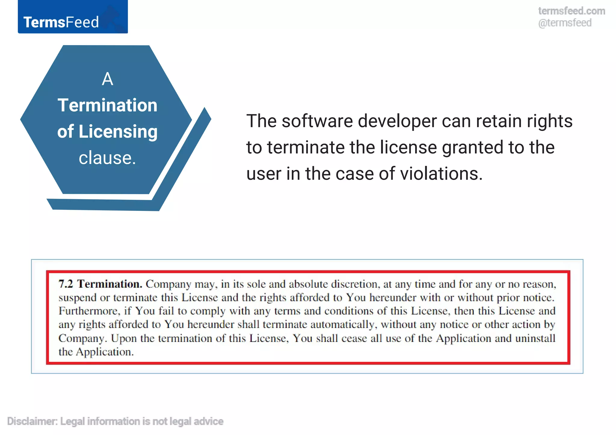 Why use End-User License Agreement (EULA) | PPT