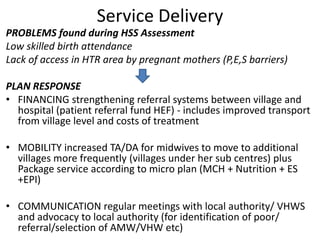 Terms for hhs officers | PPT