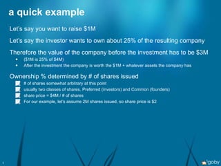 Term Sheet Basics | PPT | Venture Capital | Business Banking & Finance