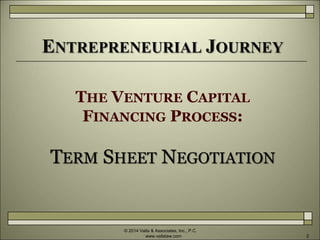 Term Sheet Negotiations | PPTX